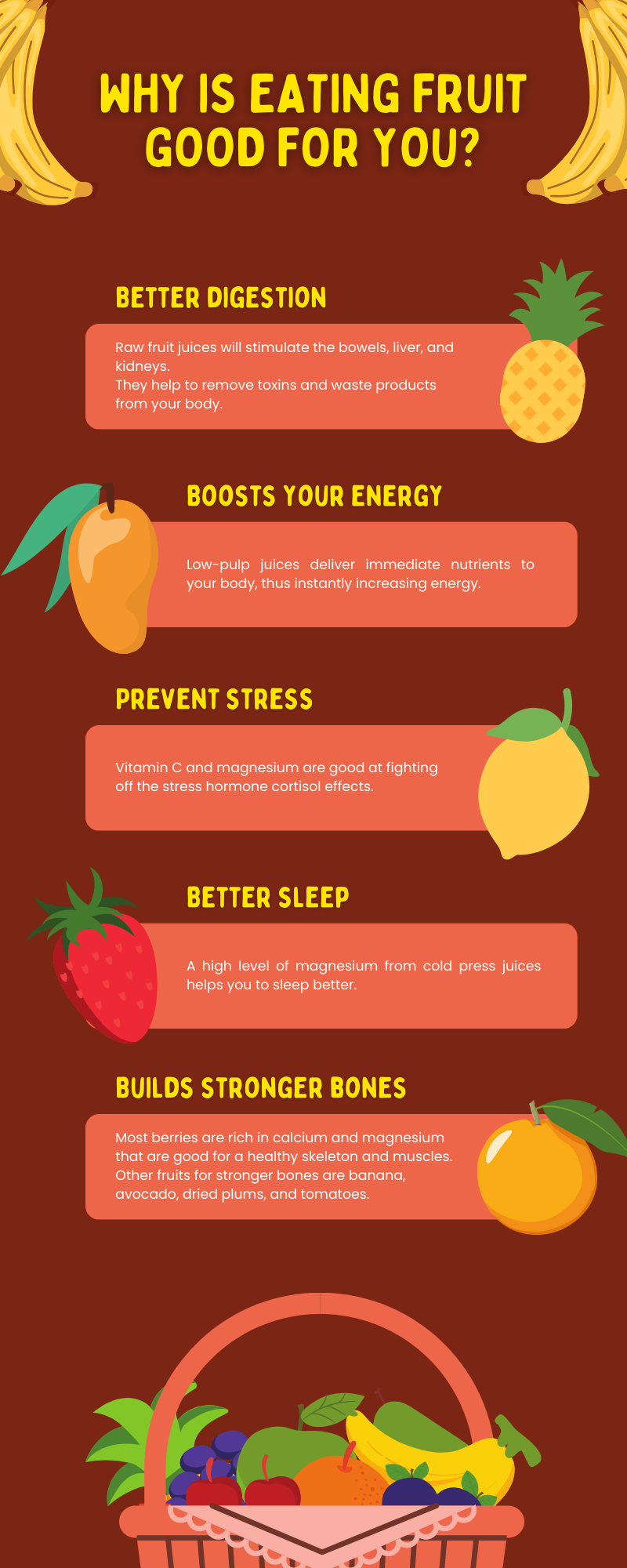 Why Eating Fruit is Good For You: Benefits of a Fruit-Full Diet – Daily ...